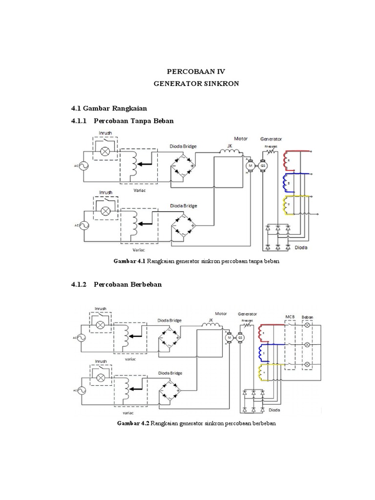 Gambar 4.1 Rangkaian Generator Sinkron Percobaan Tanpa Beban | PDF