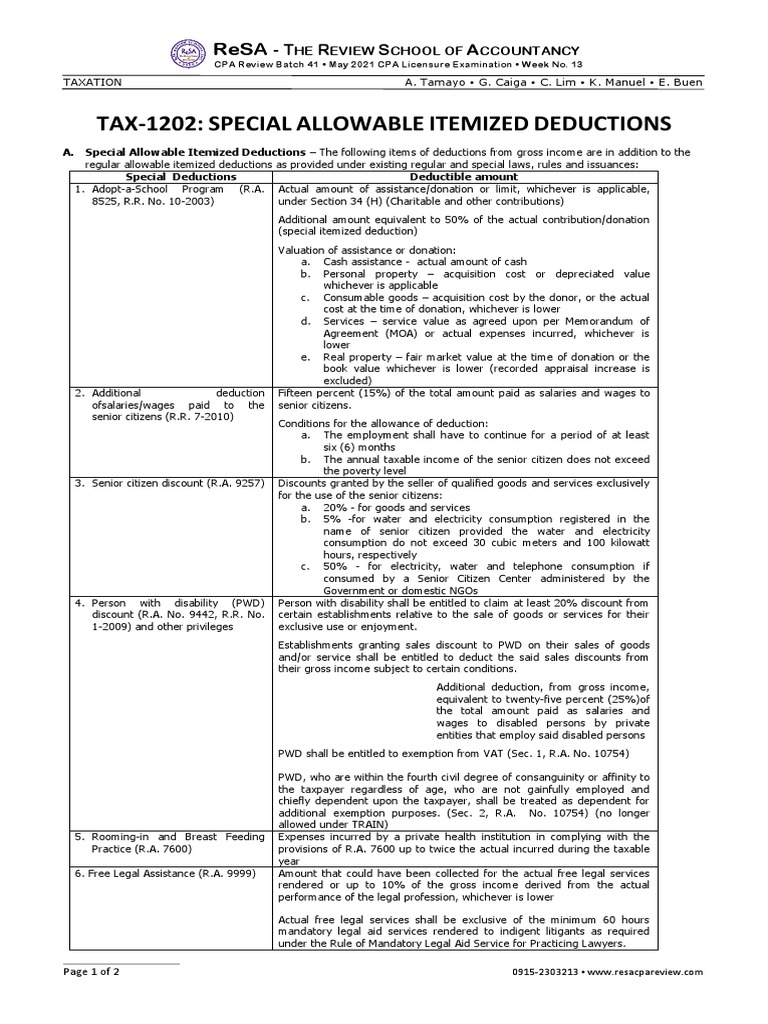 TAX-1202: Special Allowable Itemized Deductions: - T R S A | PDF | Tax ...