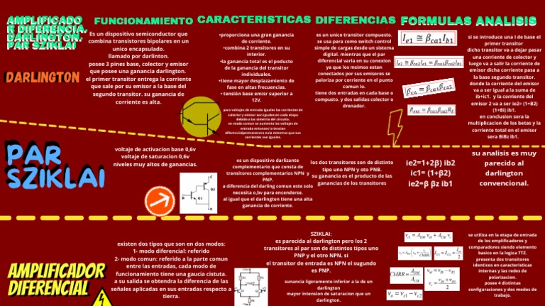 Amplificador Diferencial y Par Sziklai | PDF | Electrónica | Electricidad