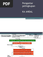 Contoh Dokumen KA-ANDAL Lengkap | PDF