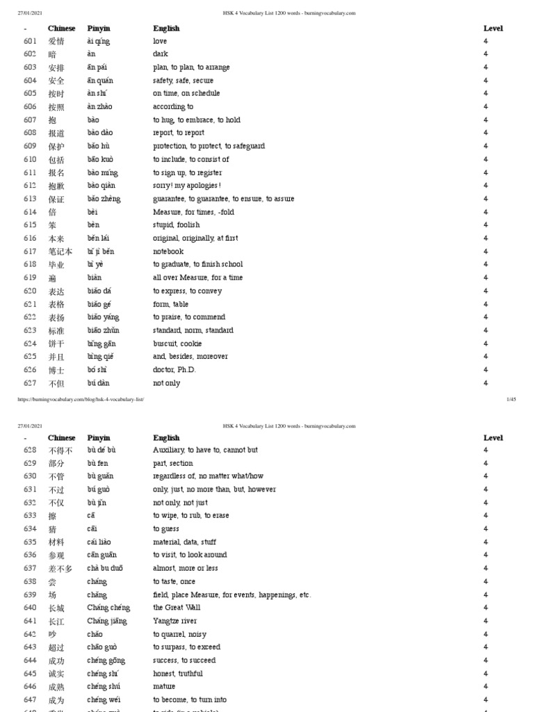 HSK 4 Vocabulary List | PDF