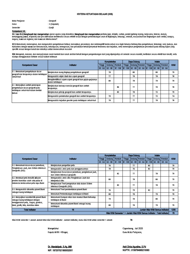 New Format KKM Excel | PDF