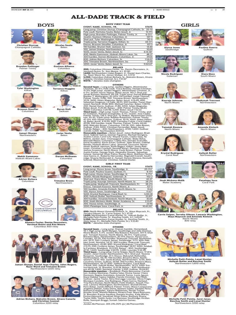 All-Dade Track & Field: Boys Girls | PDF | Games Of Physical Skill | Track And Field