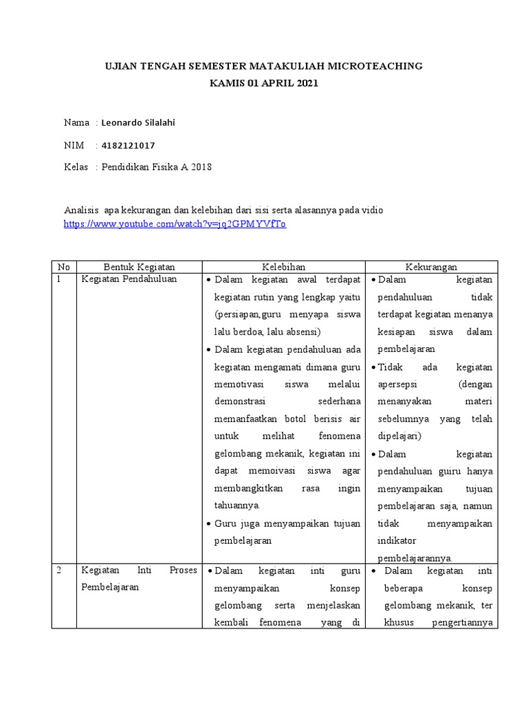 Analisis Microteaching: Kelebihan dan Kekurangan | PDF