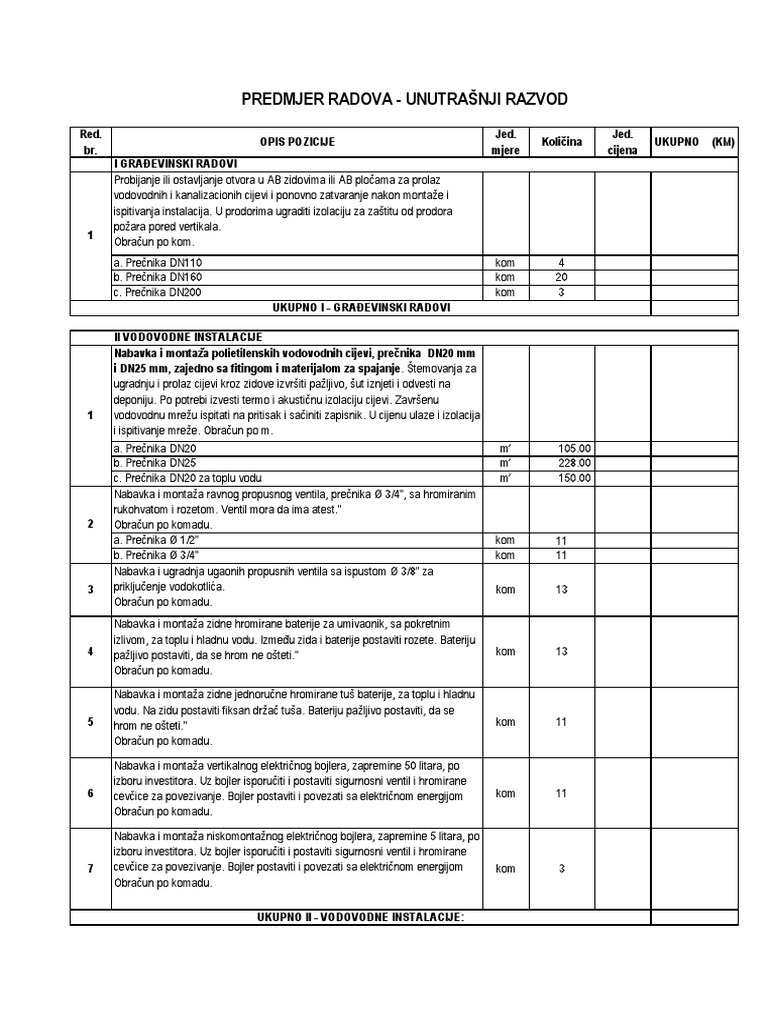 Primjer Troškovnika | PDF