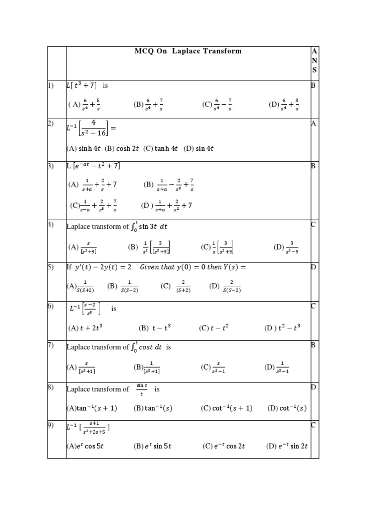 MCQ On Laplace Transform | PDF | Theoretical Physics | Operator Theory