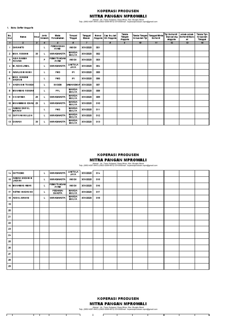 16 Buku Koperasi | PDF