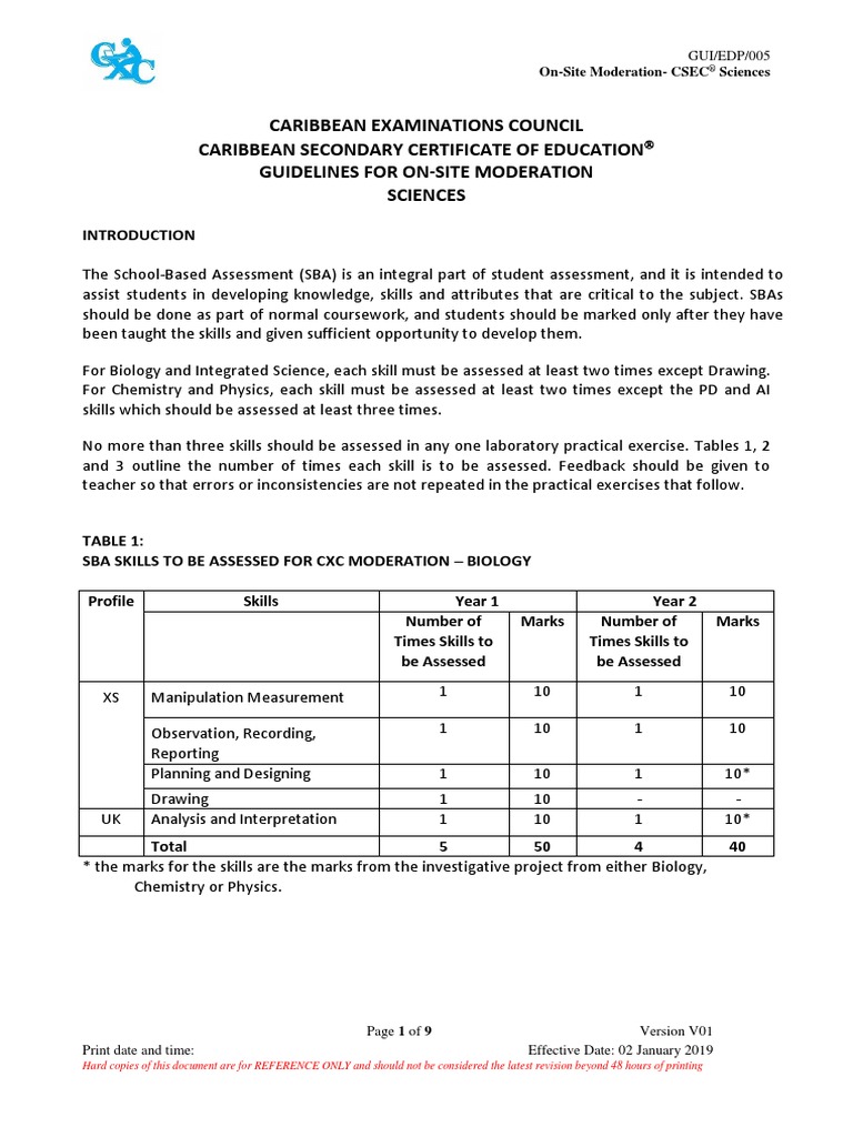 Caribbean Examinations Council Grading System