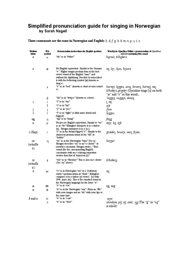 Pronunciation Guide For Singing in Norwegian | PDF | English Language ...