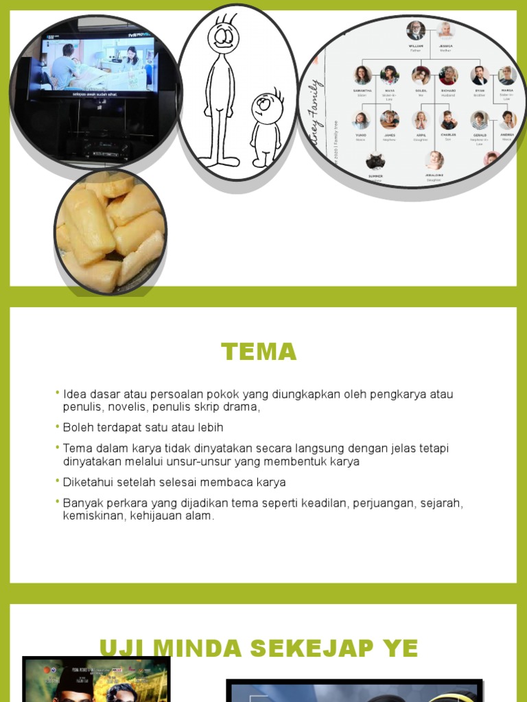 Tema Dan Persoalan Legasi Tapai Ubi | PDF