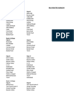 Lahore Speedo Bus Route Map PDF | PDF | Lahore | Public Transport