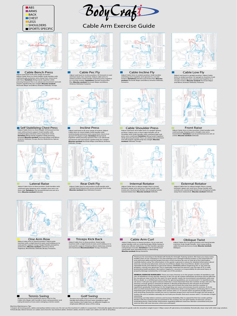 Cable Exercise Guide | PDF | Strength Training | Arm