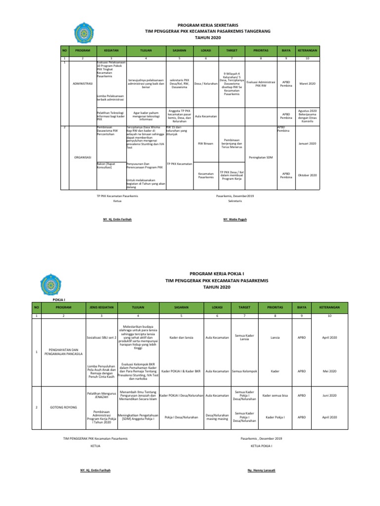 PKK - Program Kerja 2020 | PDF