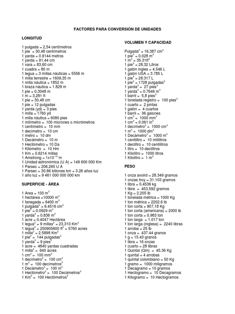 Factores de Conversión | PDF | Pie (unidad) | Unidades de medida