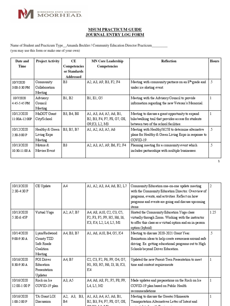 Practicum Hours Log and Journal | PDF | Business