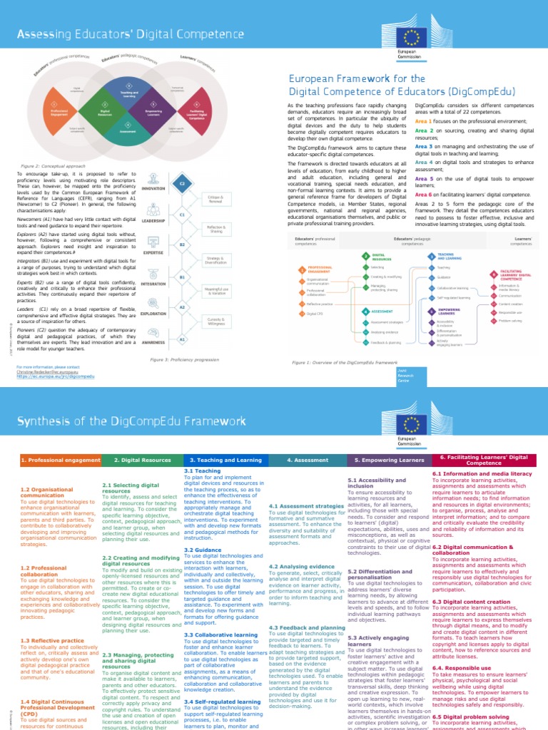 European Framework For The Digital Competence of Educators (Digcompedu ...