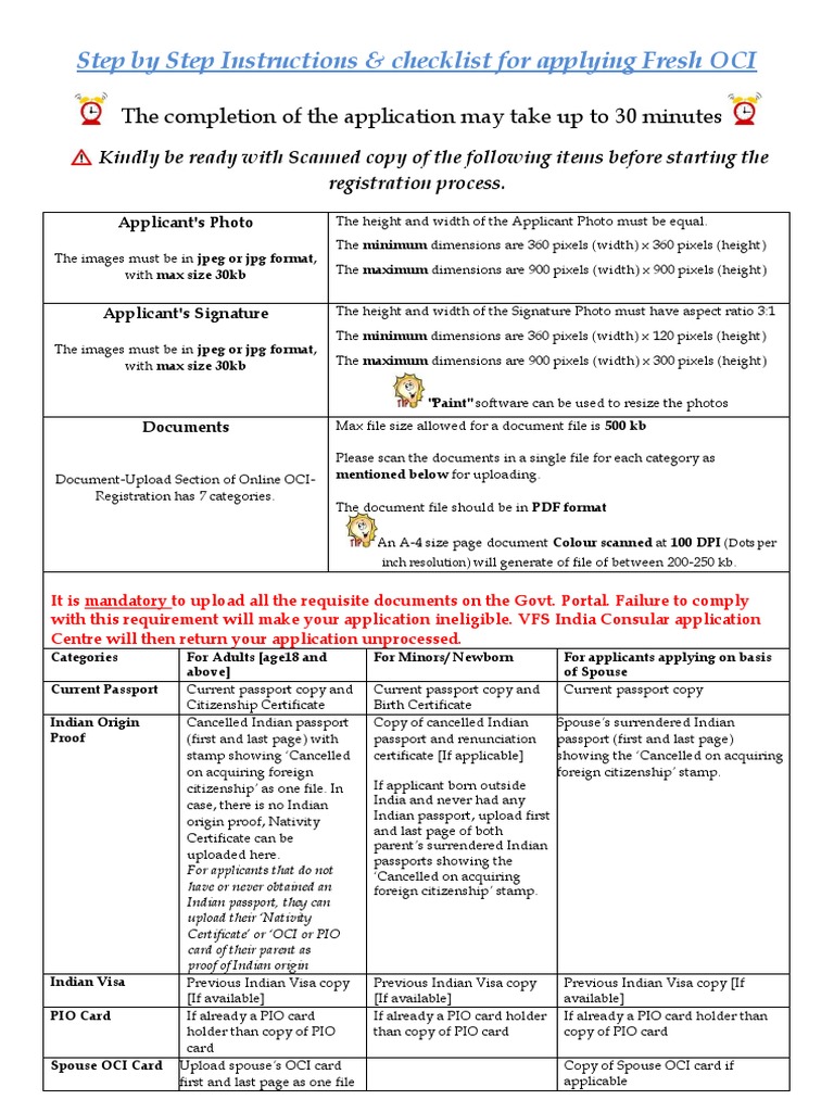 Step by Step Instructions & Checklist For Applying Fresh OCI | PDF ...