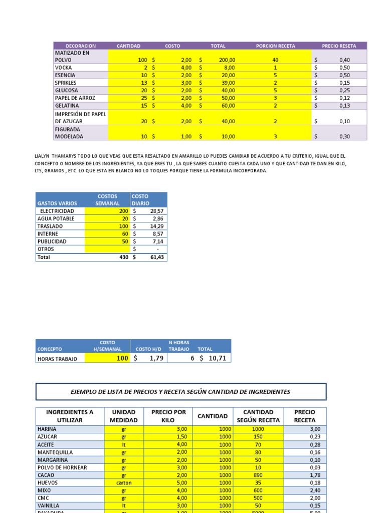 Guia Explicativa de La Tabla de Costo Ejemplo Decoracion | PDF ...