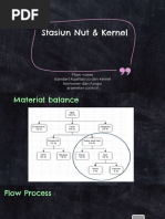 Stasiun Nut & Kernel | PDF