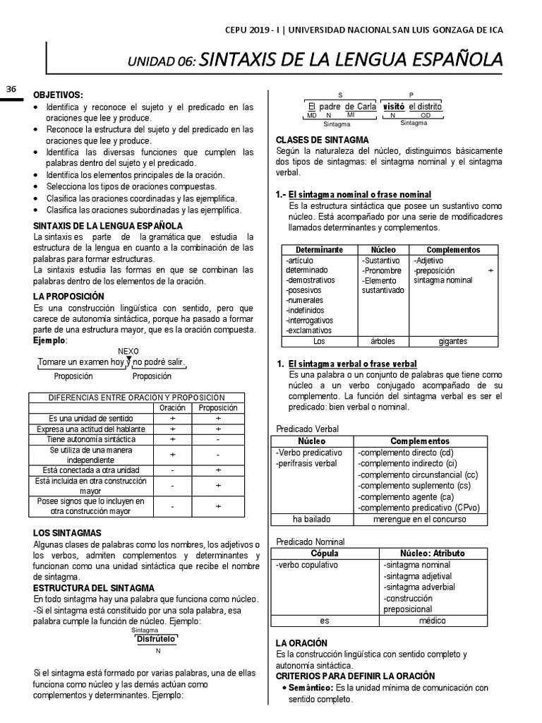 Unidad 06 - Lenguaje - Sintaxis de La Lengua Española | PDF | Verbo ...