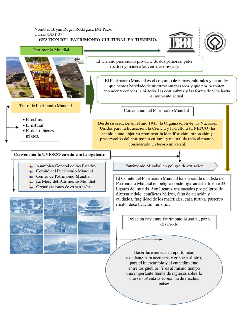 Tarea | PDF | Patrimonio de la Humanidad | Patrimonio cultural