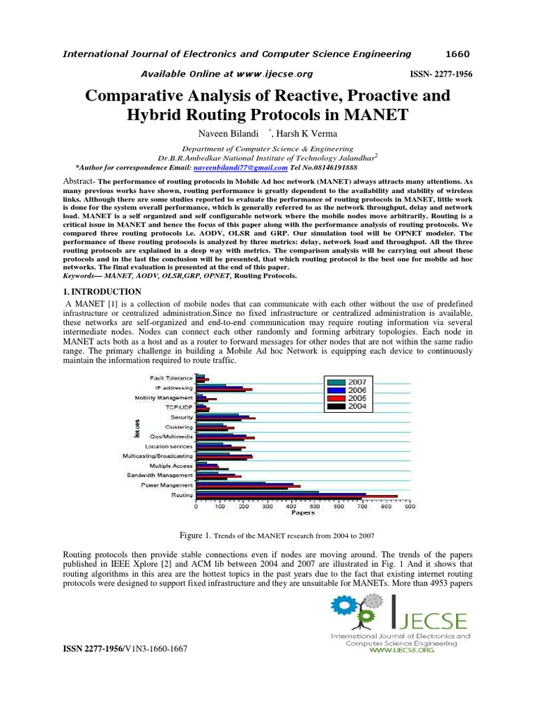 Comparative Analysis Of Reactive Proactive And Hybrid Routing