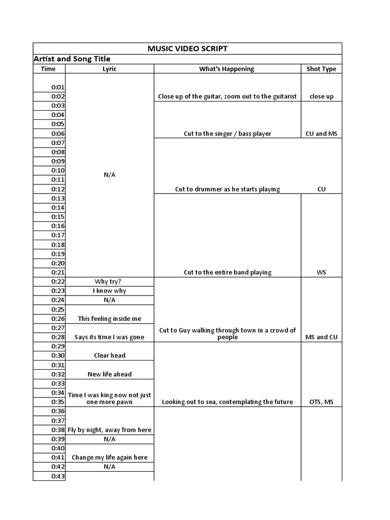 Music Video Script Template 1 | PDF