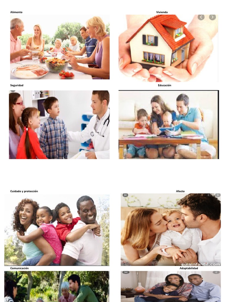 Imagenes de Necesidades Basicas de La Familia | PDF
