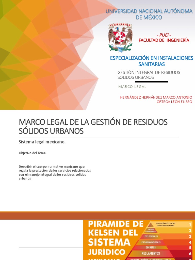 Eq1 Marco Legal Lgpgir | PDF | Residuos | Federación