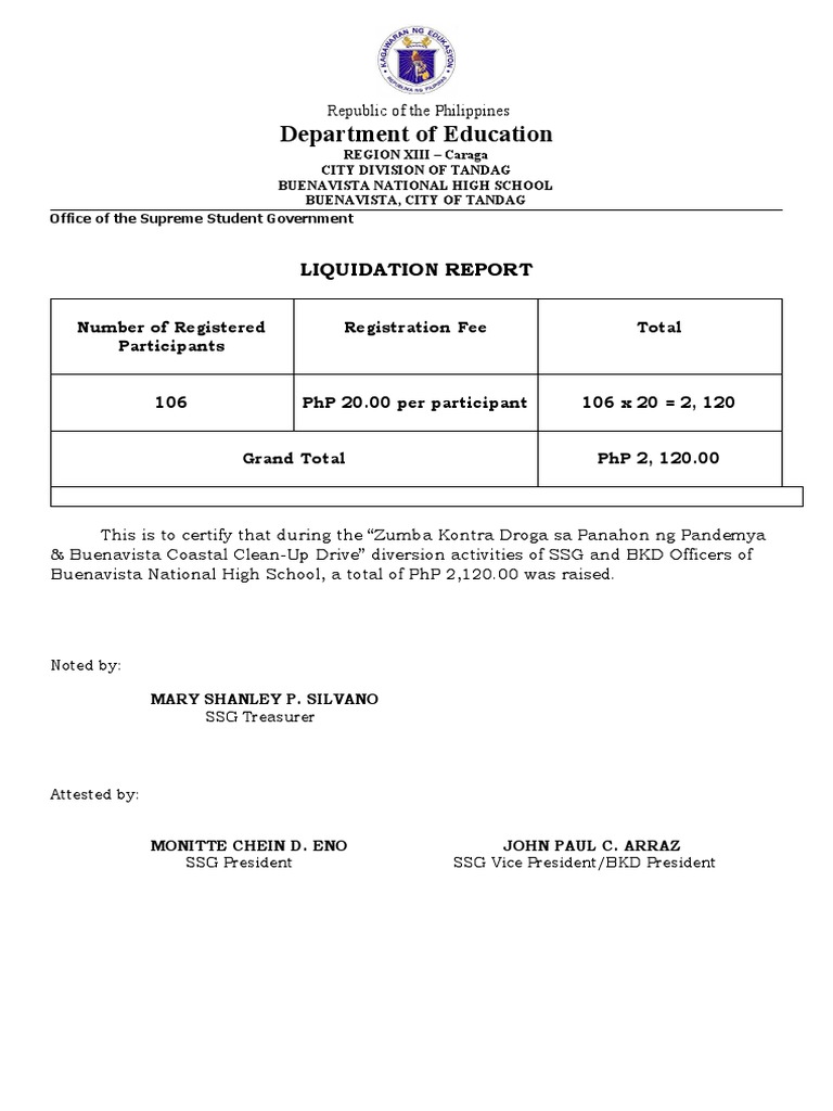 Liquidation Report | PDF