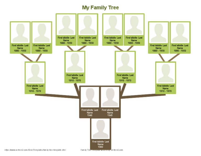 My Family Tree: First Middle Last Name First Middle Last Name | PDF