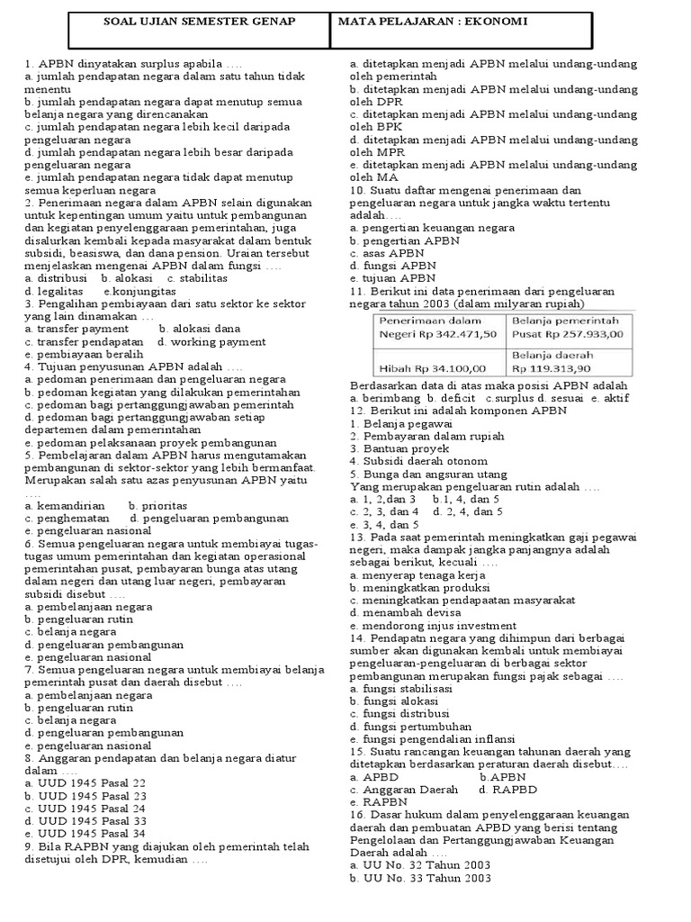 Soal Ekonomi Kelas XI | PDF