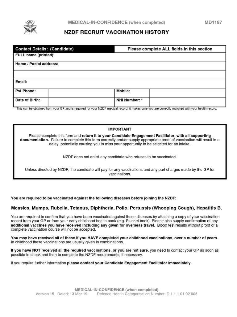 MD1187 | PDF | Vaccines | Vaccination