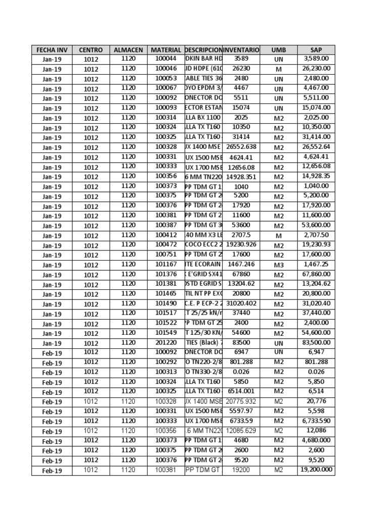 Consolidado BSF | PDF | Plástico | Amorfo sólido