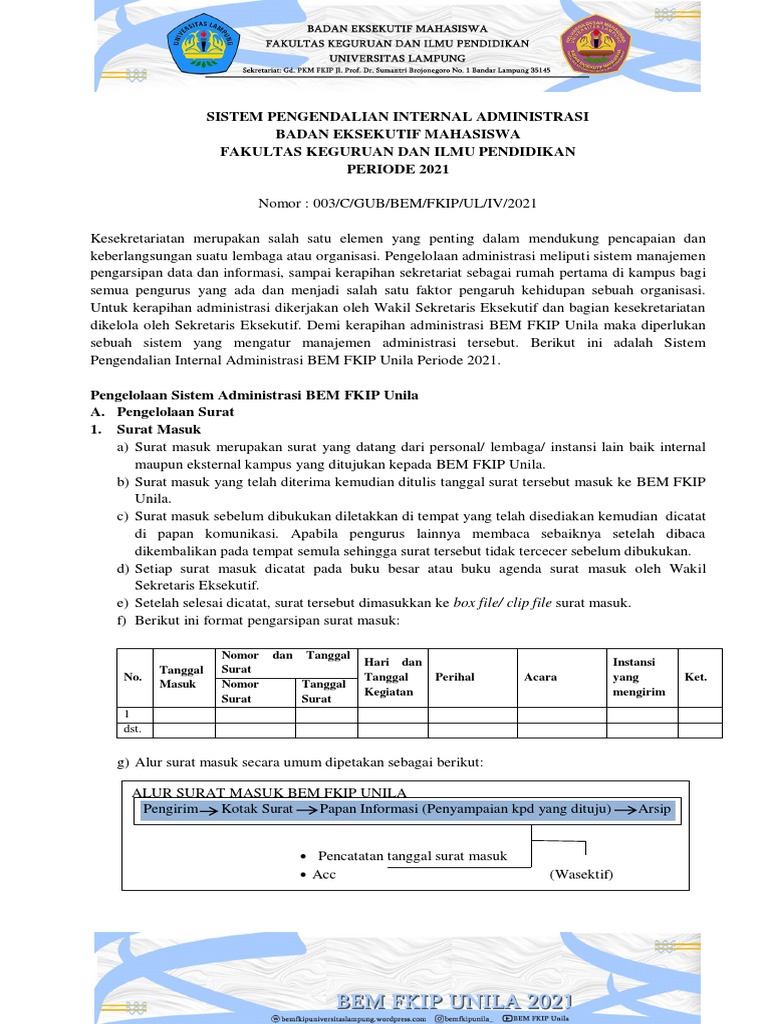 003 Spia Bem Fkip 2021 | PDF
