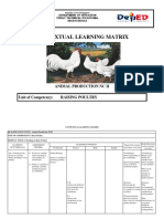 Poultry Fold Video | PDF