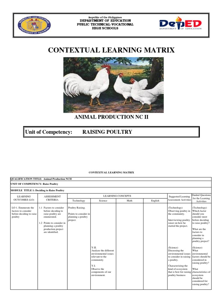 Poultry Production NC II Learning Module | PDF | Heredity | Competence ...