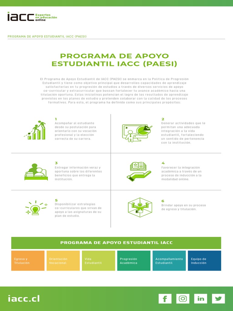 Que Es El DAE | PDF | Aprendizaje | Sicología