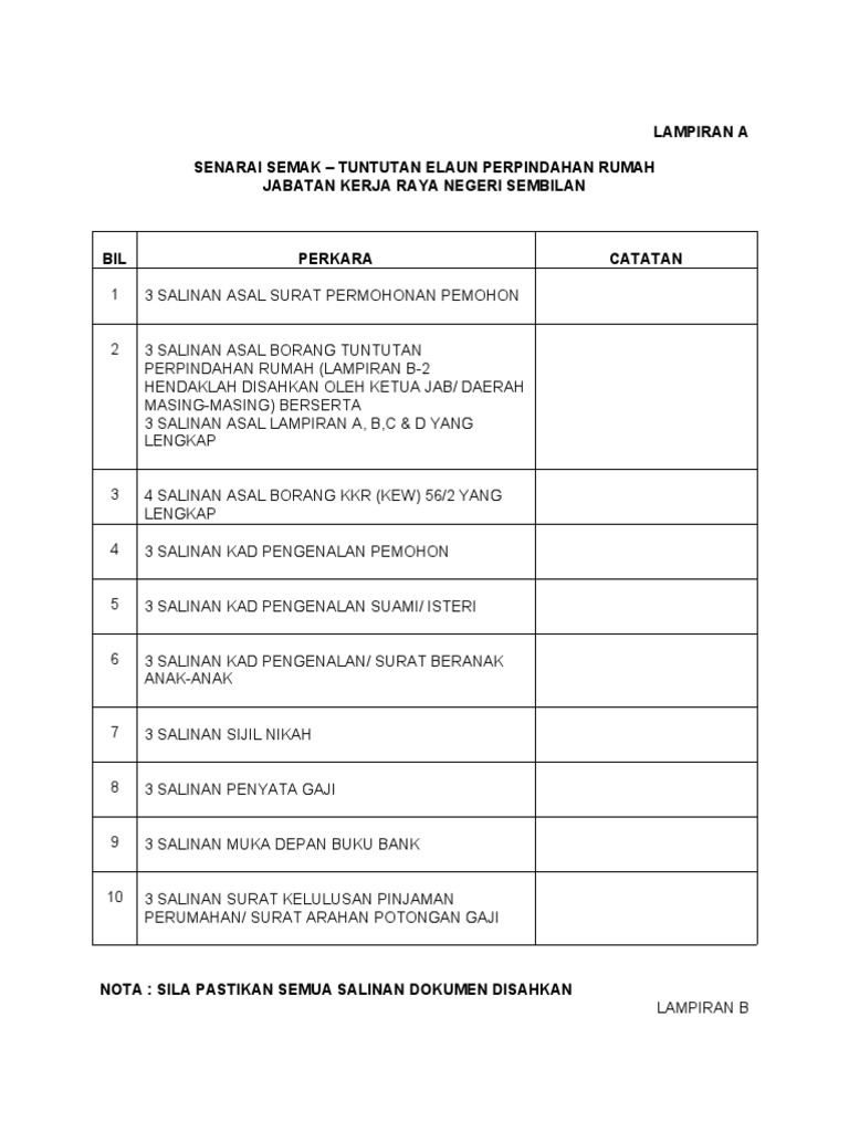 Senarai Semak Kewangan | PDF