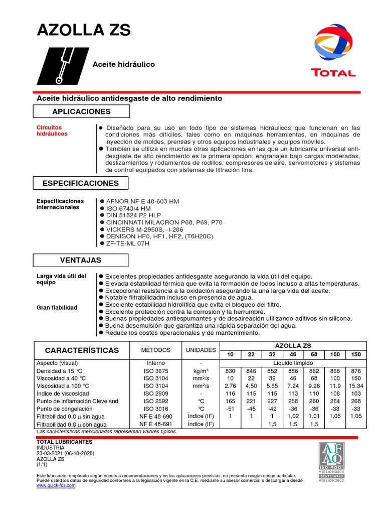 Tds Total Azolla Zs 68 164 202103 Es Esp | PDF