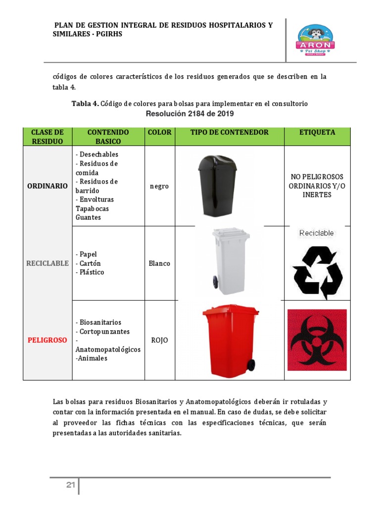 PGIRS | PDF | Gestión de residuos | Residuos