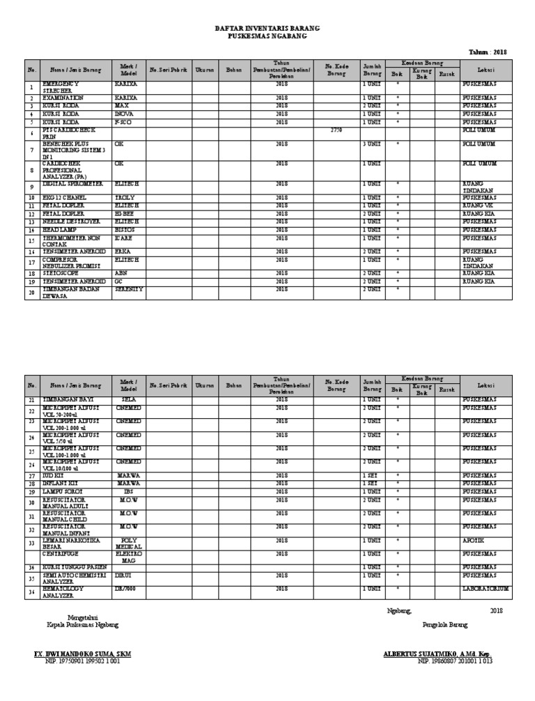 Form Inventaris Barang | PDF
