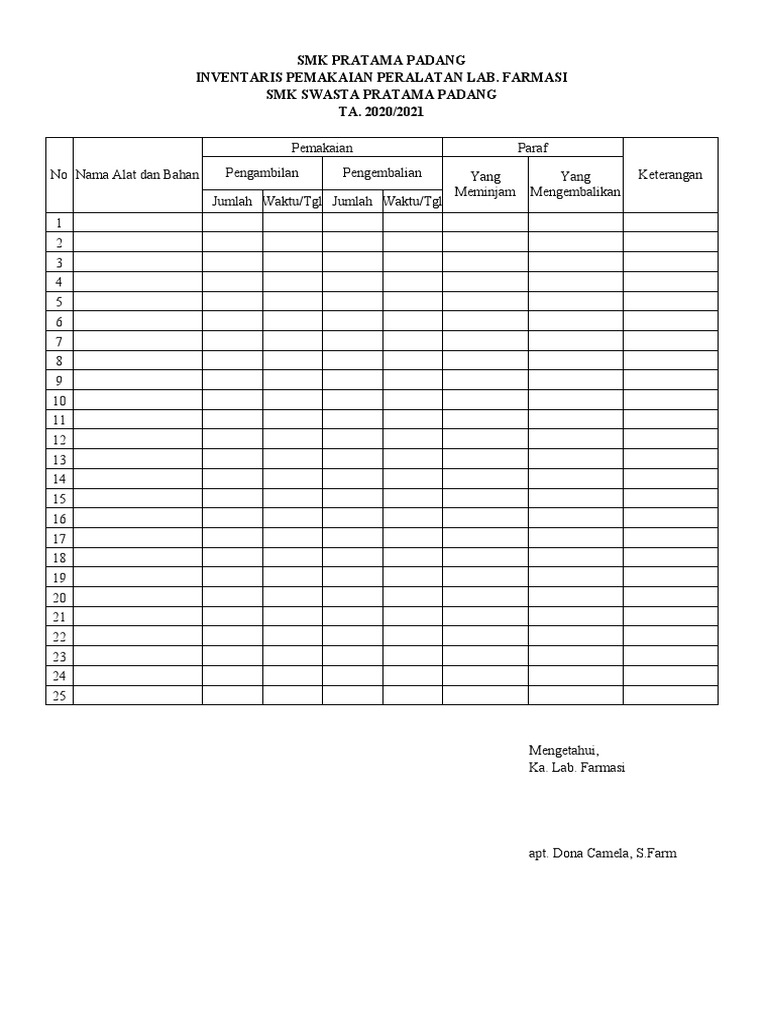 Tabel Inventaris | PDF