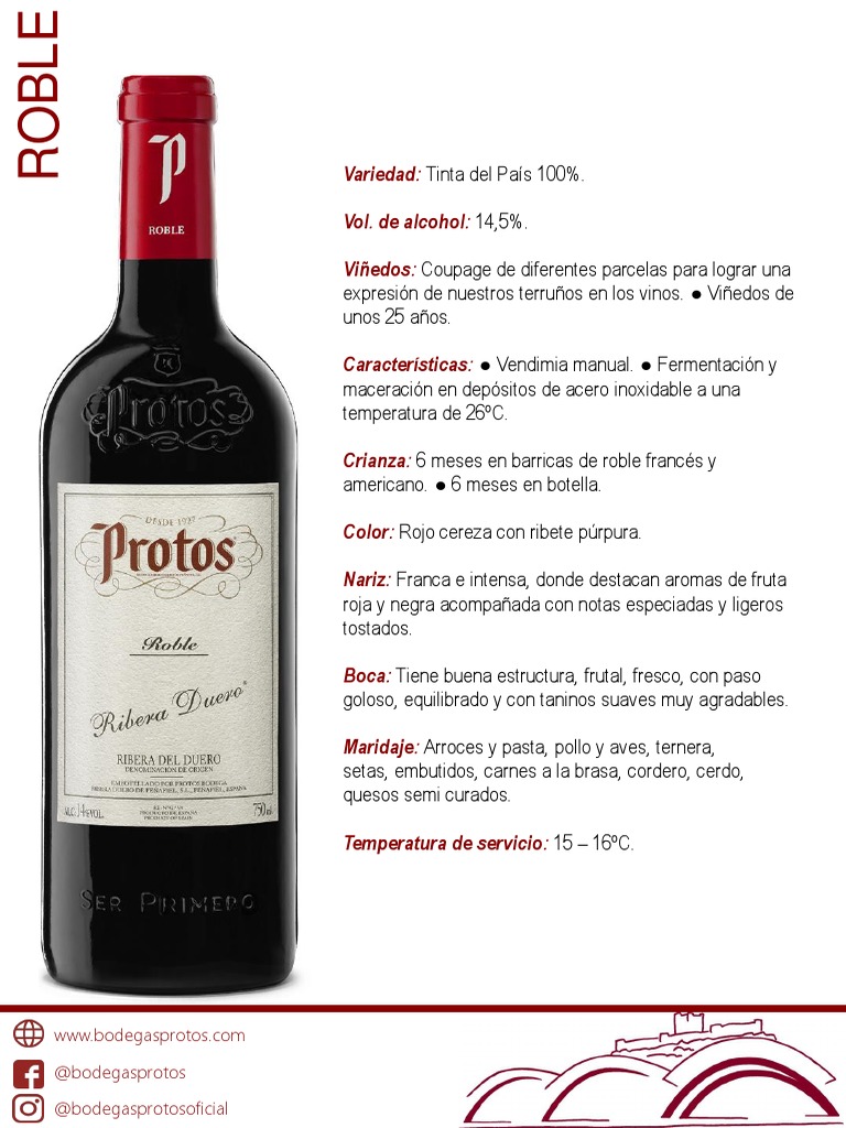 Ficha Protos Roble | PDF