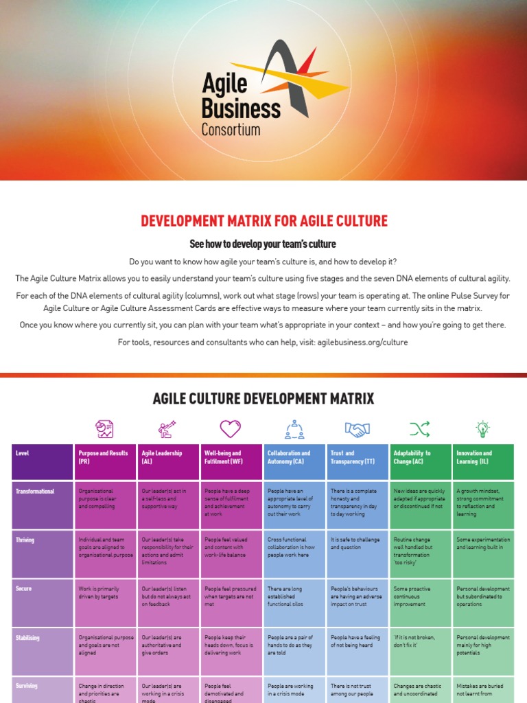 Development Matrix For Agile Culture: See How To Develop Your Team's ...