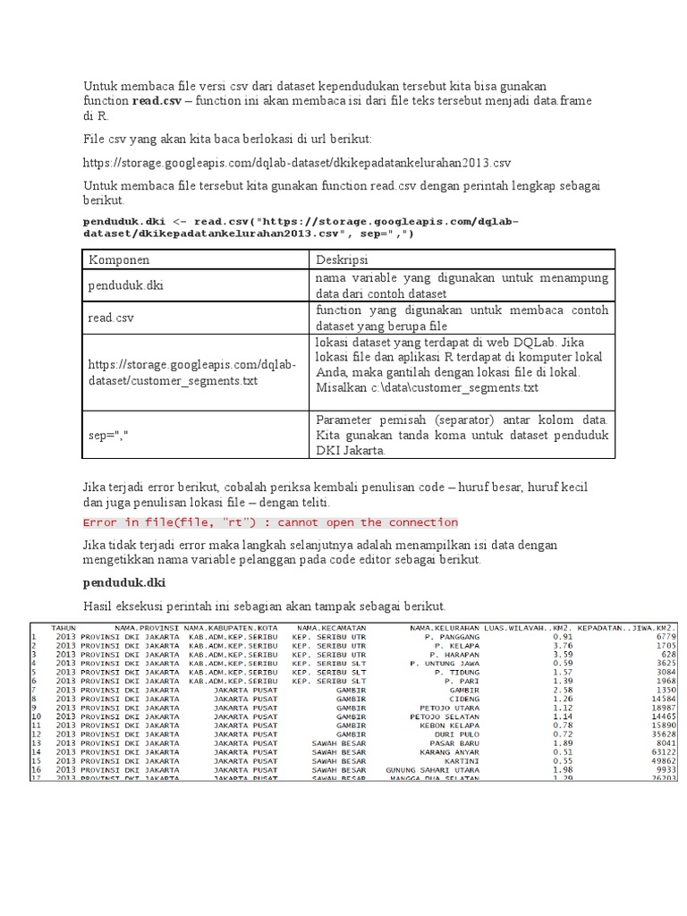 Untuk Membaca File Versi CSV Dari Dataset Kependudukan Tersebut Kita ...
