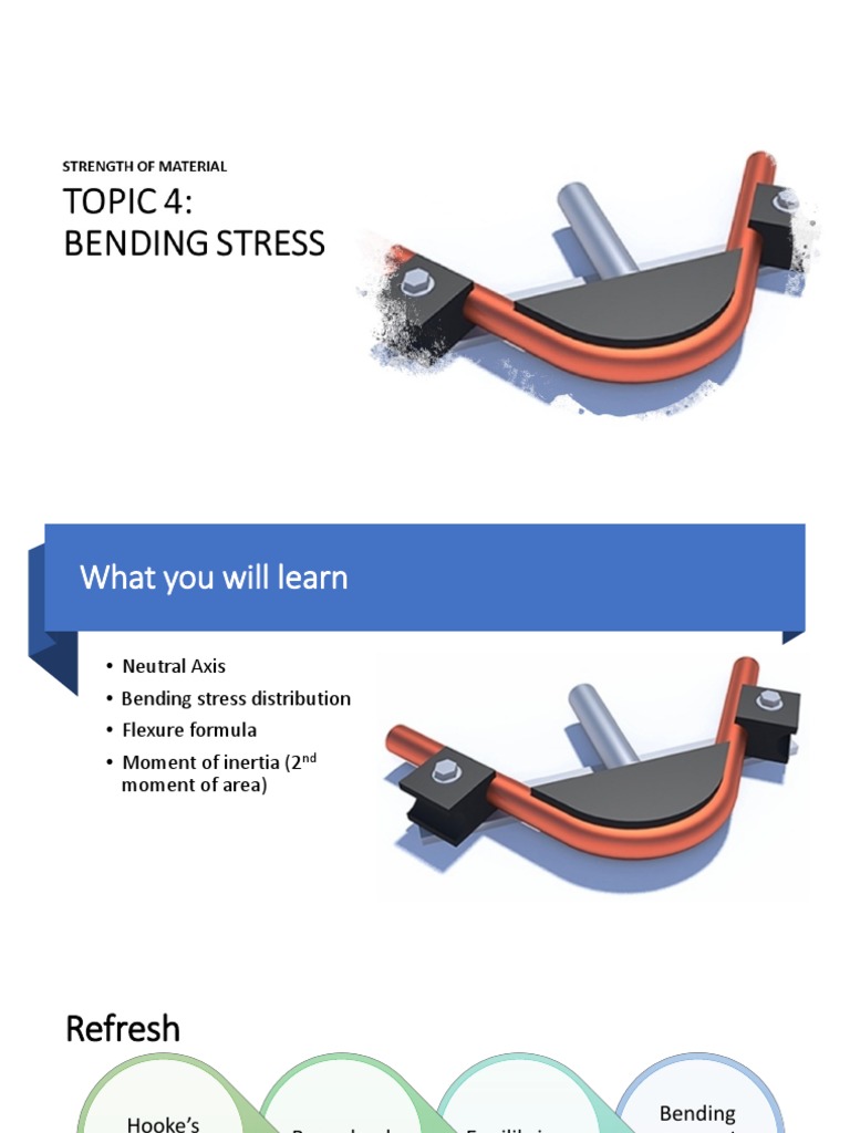 SOM 4.1 Student | PDF | Bending | Beam (Structure)