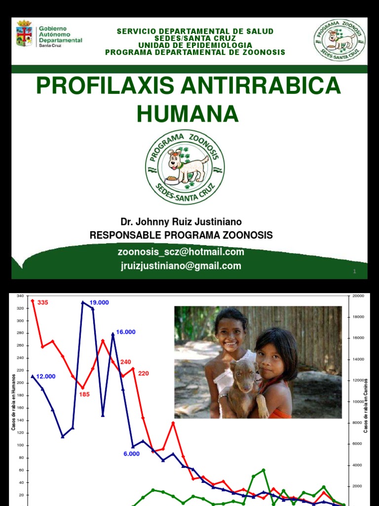 Profilaxis Antirrábica en Bolivia | PDF | Rabia | Medicina Veterinaria