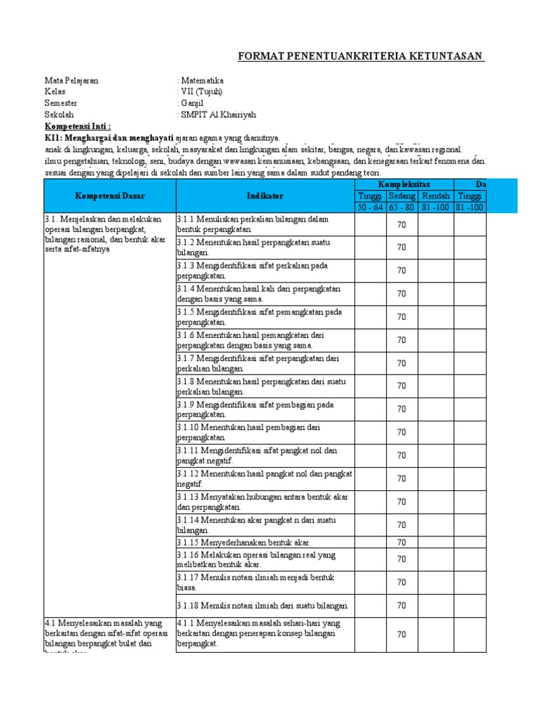 KKM MTK KLS 9 K13 Smpit Al Khairiyah | PDF