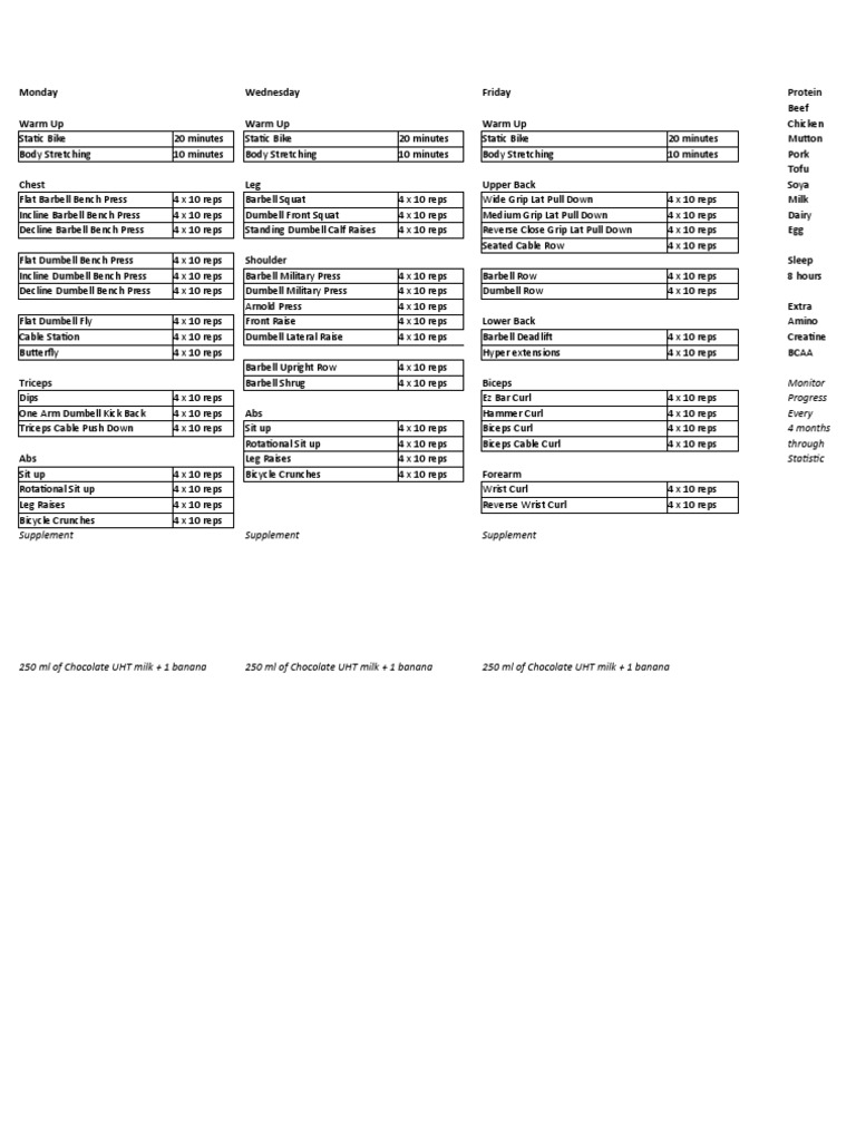 Monday Wednesday Friday Protein Warm Up Warm Up Warm Up: Monitor ...
